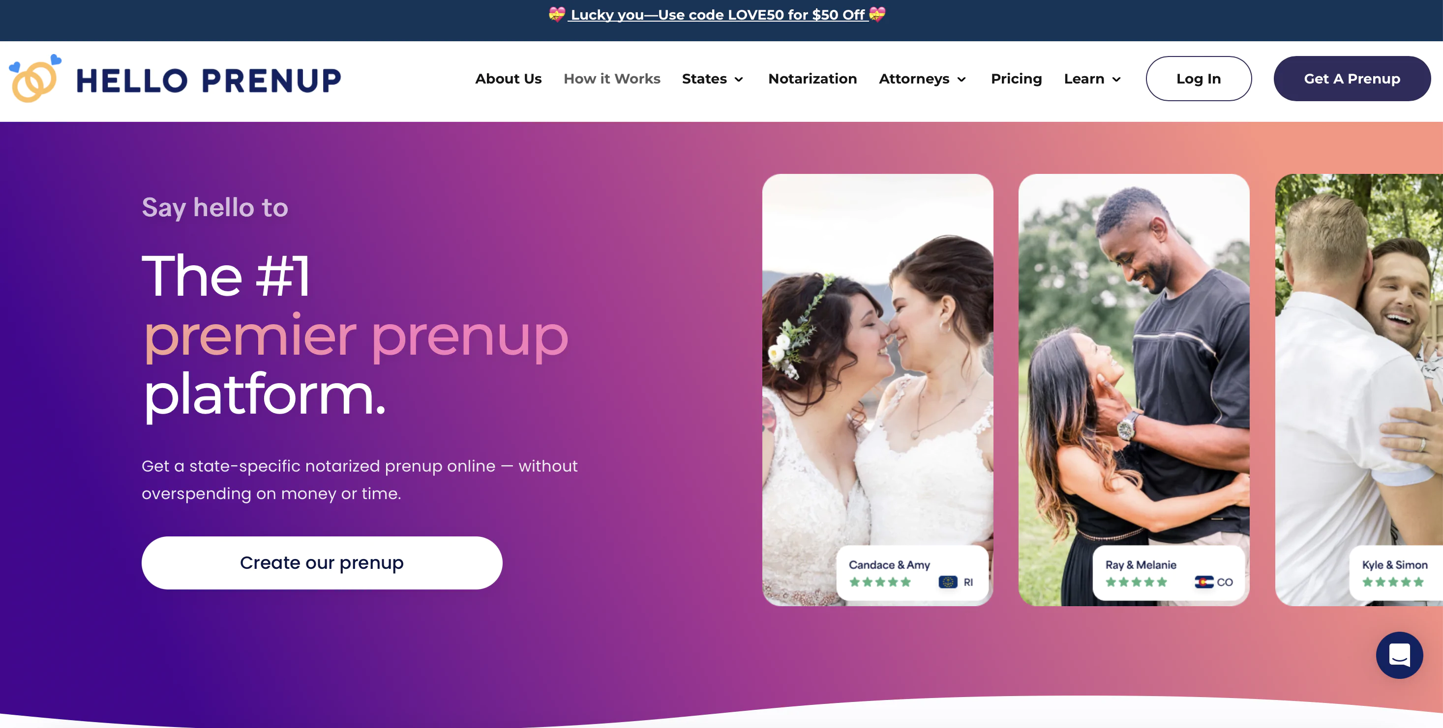Everything You Should Know About Hello Prenup